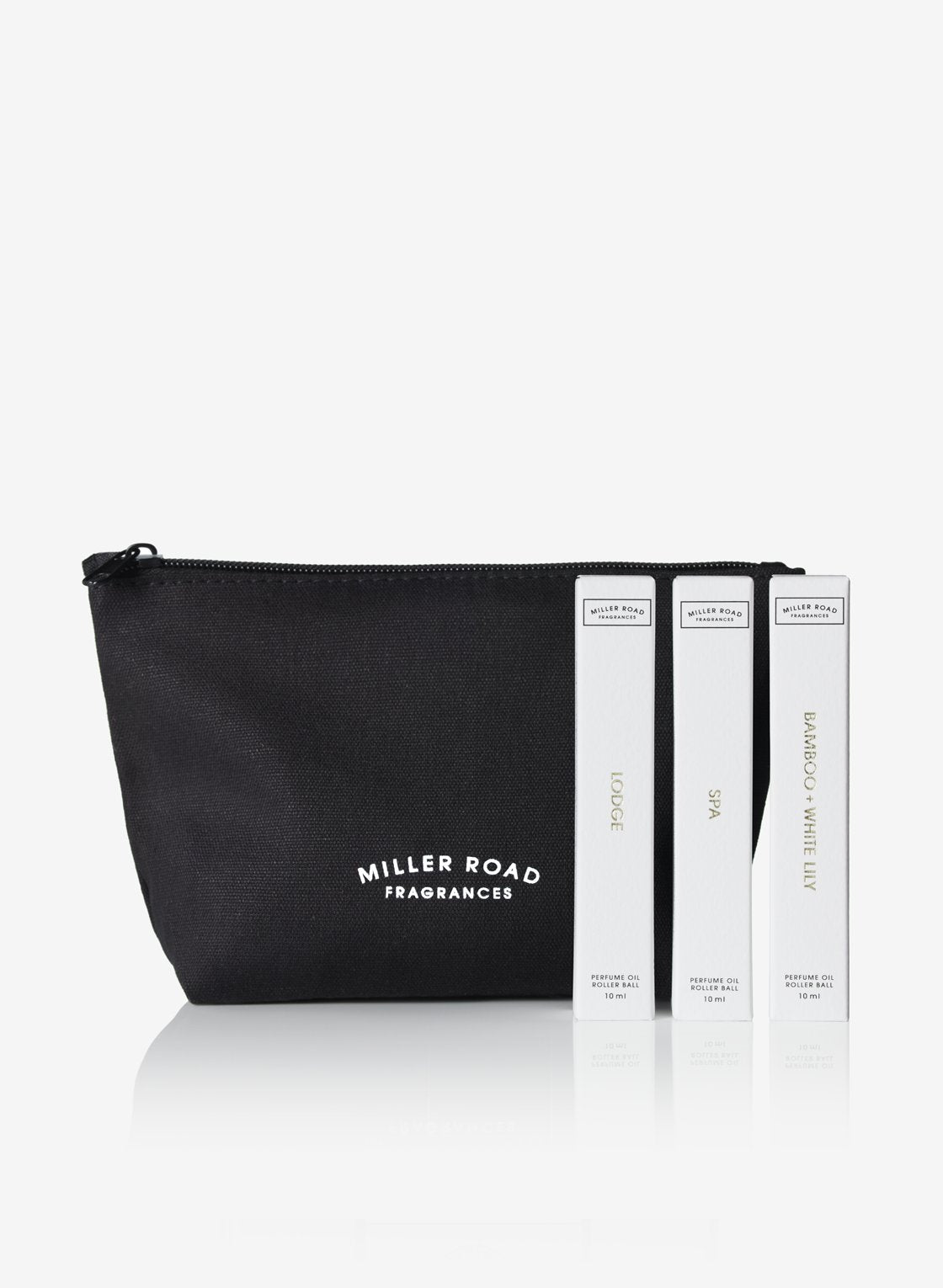 Personal Fragrance – Miller Road Fragrances