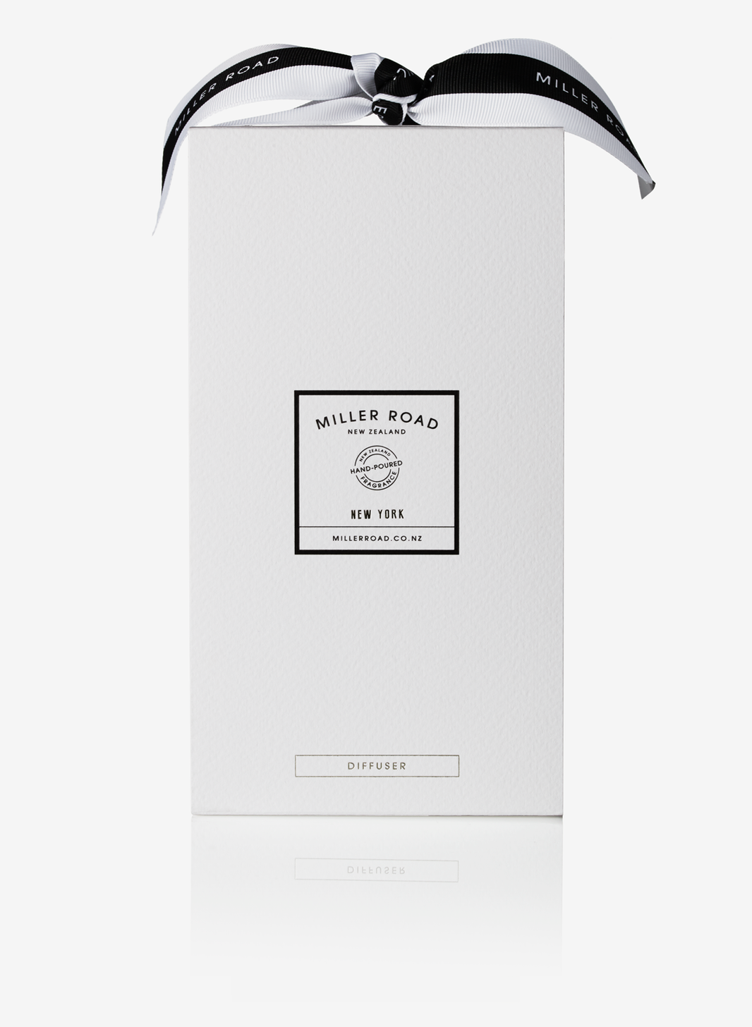 Shop Home Fragrance – Miller Road Fragrances